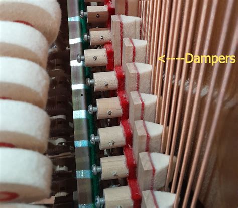 Why Are The Dampers Important On A Piano