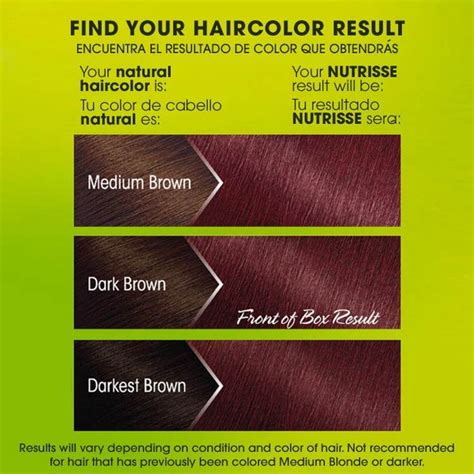 Nutrisse Ultra Color Medium Intense Auburn Hair Color Garnier