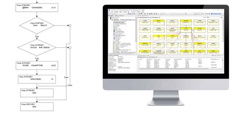 12112020 1030 Conoscere Documentare Applicazioni Ibmi Rpg è Il