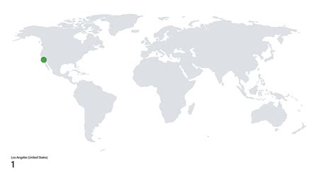 Github Gabriel R100azure Honeynet