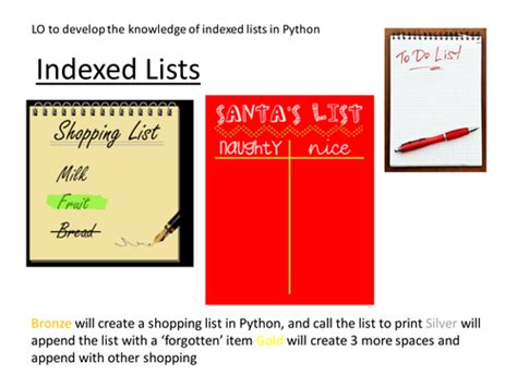 Year 9 Program Of Work On Python Teaching Resources