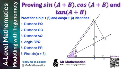 Proving Trigonometric Addition Formulae Mr