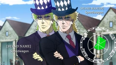 Robert E O Speedwagon Speedwagon Роберт Эдвард О Спидвагон