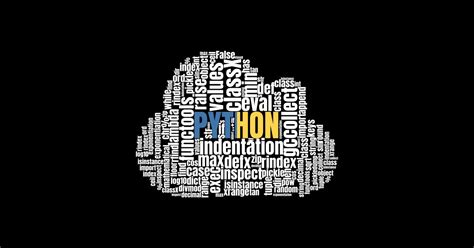 Python Word Cloud T Shirt For Programmers Python Logo Sticker Teepublic