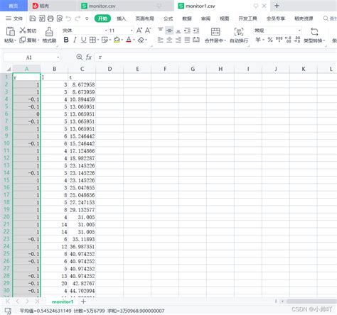 Python将excel或者csv表格中的空行删除jupyter 怎么删除csv指定列的空格 Csdn博客