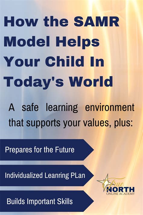 True What Is The Samr Model Truenorthhomeschool Academy How