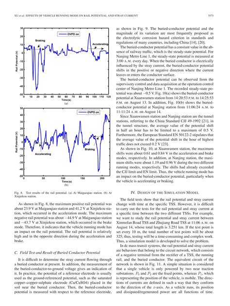 Effects Of Vehicle Running Mode On Rail Potential And Stray Current In Dc Mass Transit Systems
