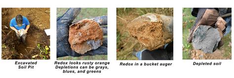 Soil Separation For Septic Systems Explained