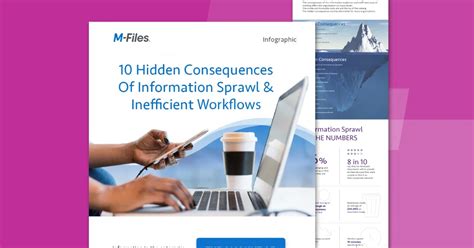 10 Hidden Consequences Of Information Sprawl And Inefficient Workflows M Files