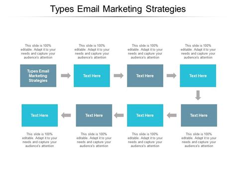 Types Email Marketing Strategies Ppt Powerpoint Presentation Icon