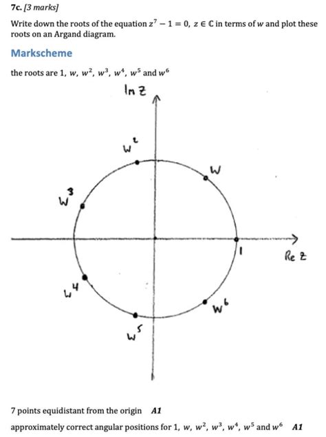 Conjugate Of Nth Roots Of Unity R Askmath