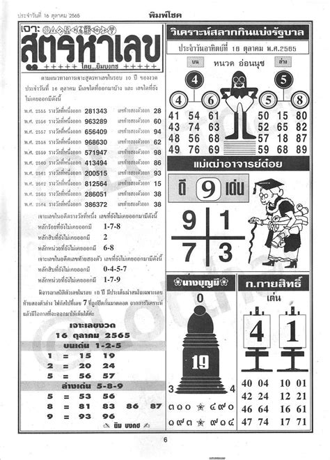 Mirc Number Guessing Game Ksebud