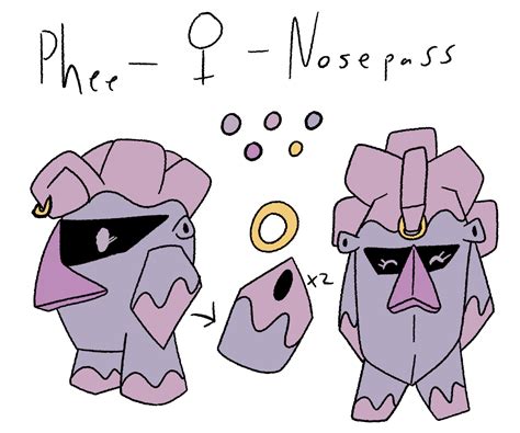 🗿 Phee 🗿 On Toyhouse