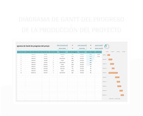 Plantilla De Formato Excel Cronograma Del Plan De Producción Diagrama