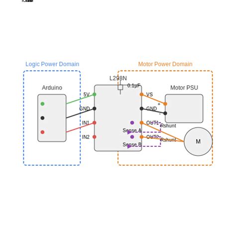 L298n Motor Driver With Arduino Tutorials On Electronics Next Electronics