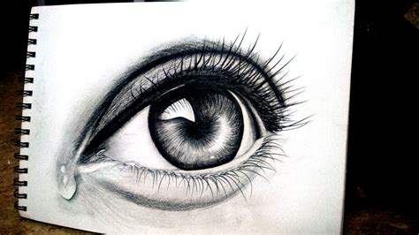 Human Eye Drawing