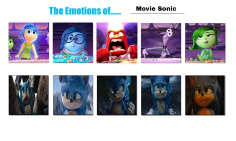 The Emotions Of Movie Sonic By Proguy2006 On Deviantart