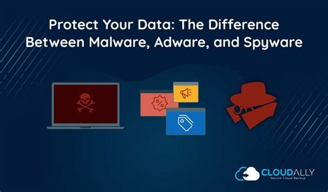 Malware Protection Short For Malicious Software Many Forms