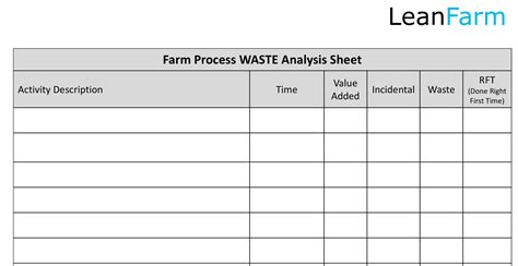 Leanfarm Waste Analysis Sheet