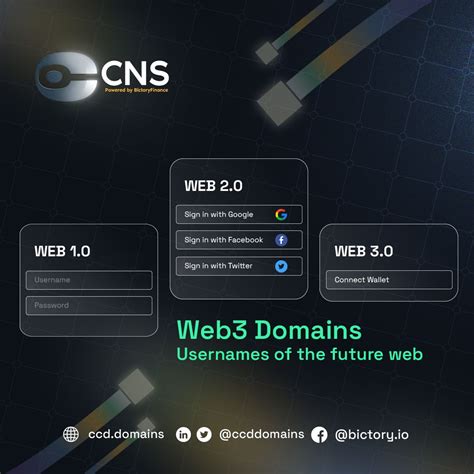 The Concordium Name Service On Linkedin Cnsdomains Cns Ens
