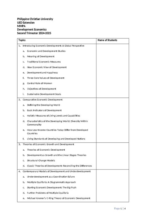 Ued Mmpa Development Economics Second Trimester Topics Overview Studocu