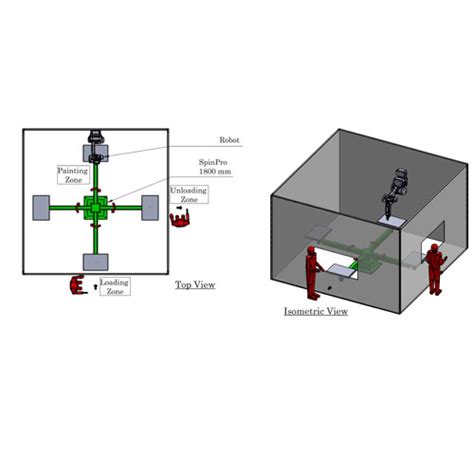 Spinpro R R Fluid Engineering Pvt Ltd