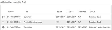 Submittals Module Newforma Constructex™ Help