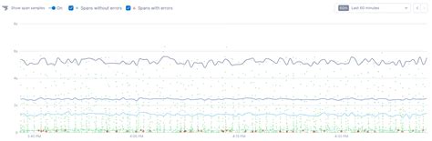 query your data lightstep observability learning portal