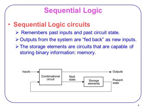 Sequential Logic Circuits Notes Circuit Diagram