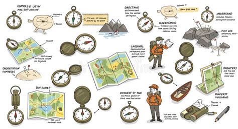 Use Maps Compasses Stock Illustrations 51 Use Maps Compasses Stock