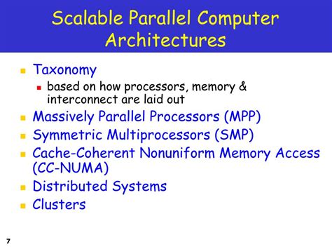 Ppt High Performance Cluster Computing Architectures And Systems Powerpoint Presentation Id