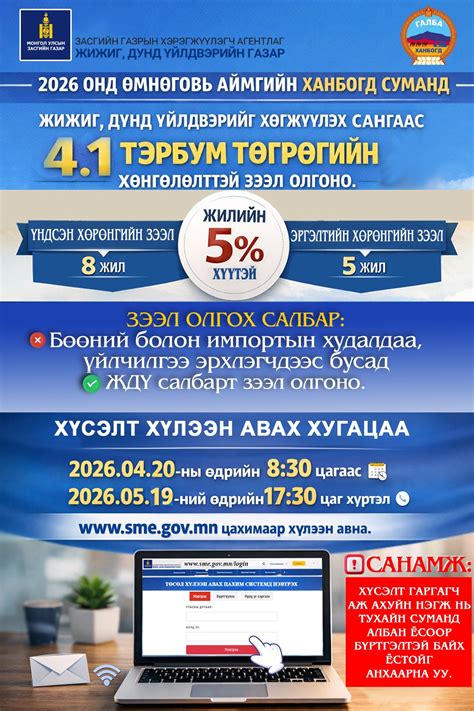 Жижиг дунд үйлдвэрийн газар