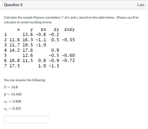 Solved Calculate The Sample Pearson Correlation R Of X Chegg