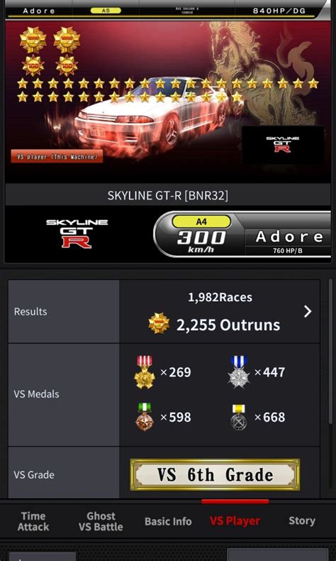 Wmmt R32 6th Grade Blue Meter Red Meter Yellow Meter Evo 9 Evo 8