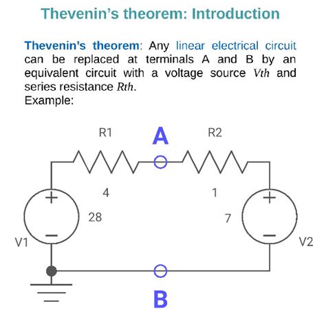 Thevenins Theorem Introduction