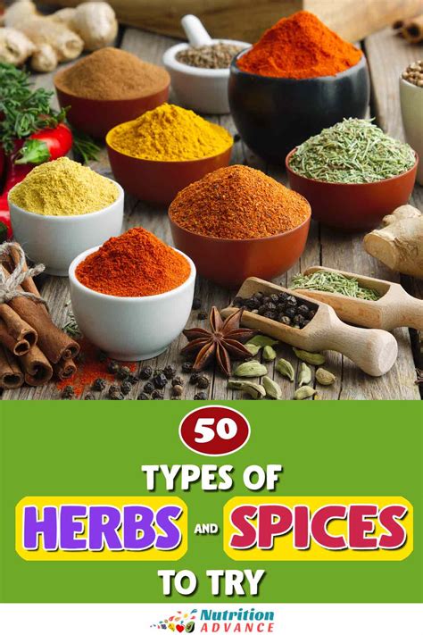 Types Of Herbs And Spices Types Of Spices Lmxf