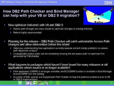 Ibm Software Group Data Management Tools Keys