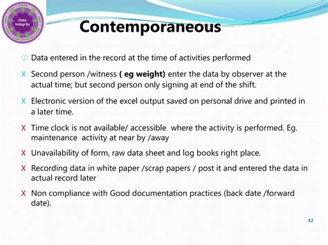 Data Integrity Training By Dr A Amsavel Pdf