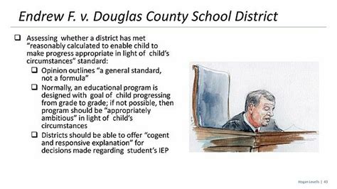 Module 1 History Of Special Ed And Inclusive Ed Timeline Timetoas