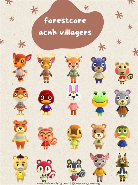 Acnh Villager Guides The Friendly Fig