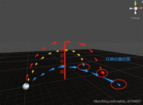物理模拟重力 斜抛运动计算 抛物线计算抛物线重力公式 Csdn博客