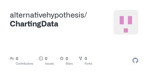 Github Alternativehypothesischartingdata
