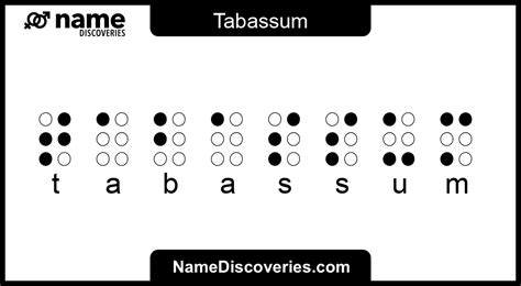 Tabassum Name Meaning And Origin