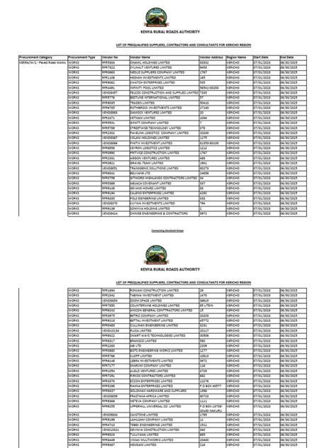 Vendor Prequalification List 4 Pdf