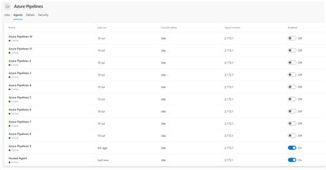 Can Yaml Pipeline Detect Cloud Vs Self Hosted Build Stack Overflow