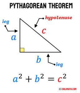 Pythagorean Theorem Practice Problems With Answers ChiliMath