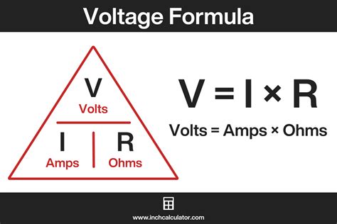 Formula For Voltage Fia Unveils Formula 1 Regulations For 2026 And
