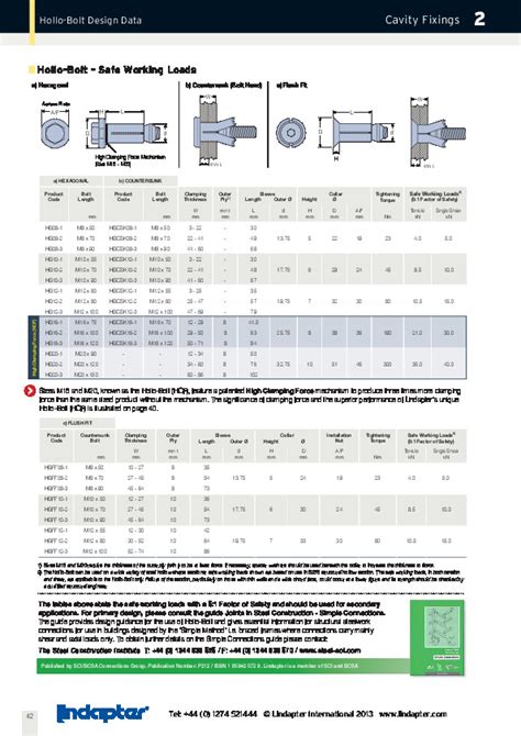 Hollo Bolt Pdfcoffeecom