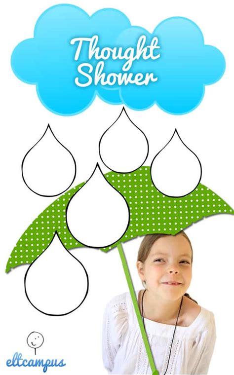 What Is A Thought Shower In English At George Ashcraft Blog