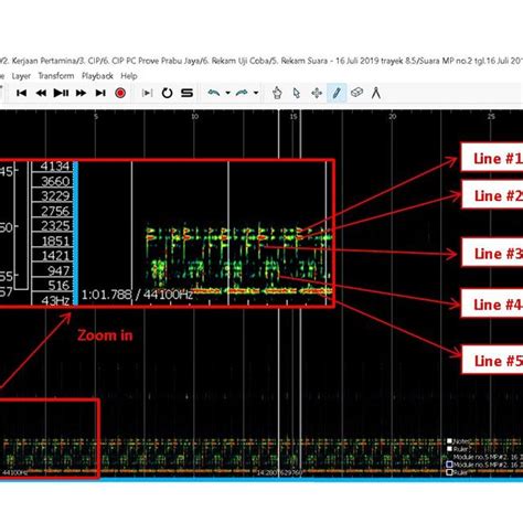 Spectrogram For Fluid End Part In Good Condition Download Scientific